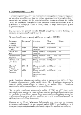 egiklios-agapidaki.pdf