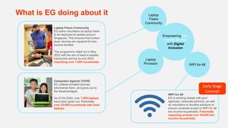 EG Introduction | PPTX