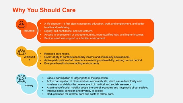 EG Introduction | PPT