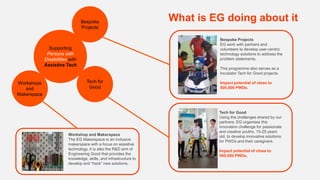 EG Introduction | PPTX