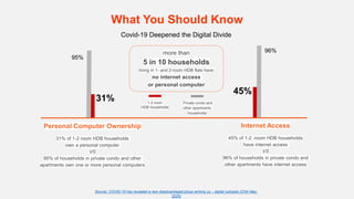 EG Introduction | PPTX