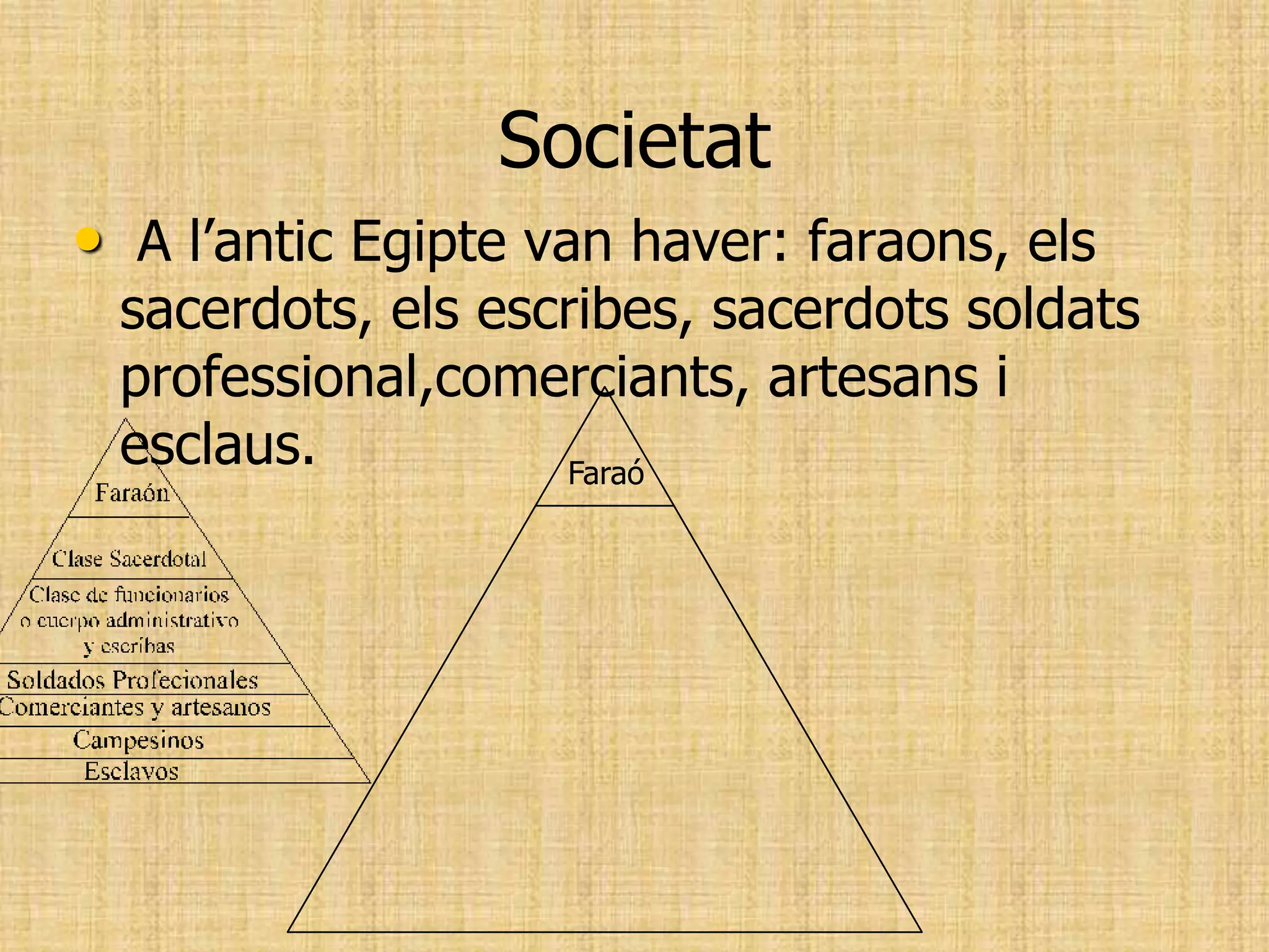Les Grans civilitzacions: Egipte | PPT