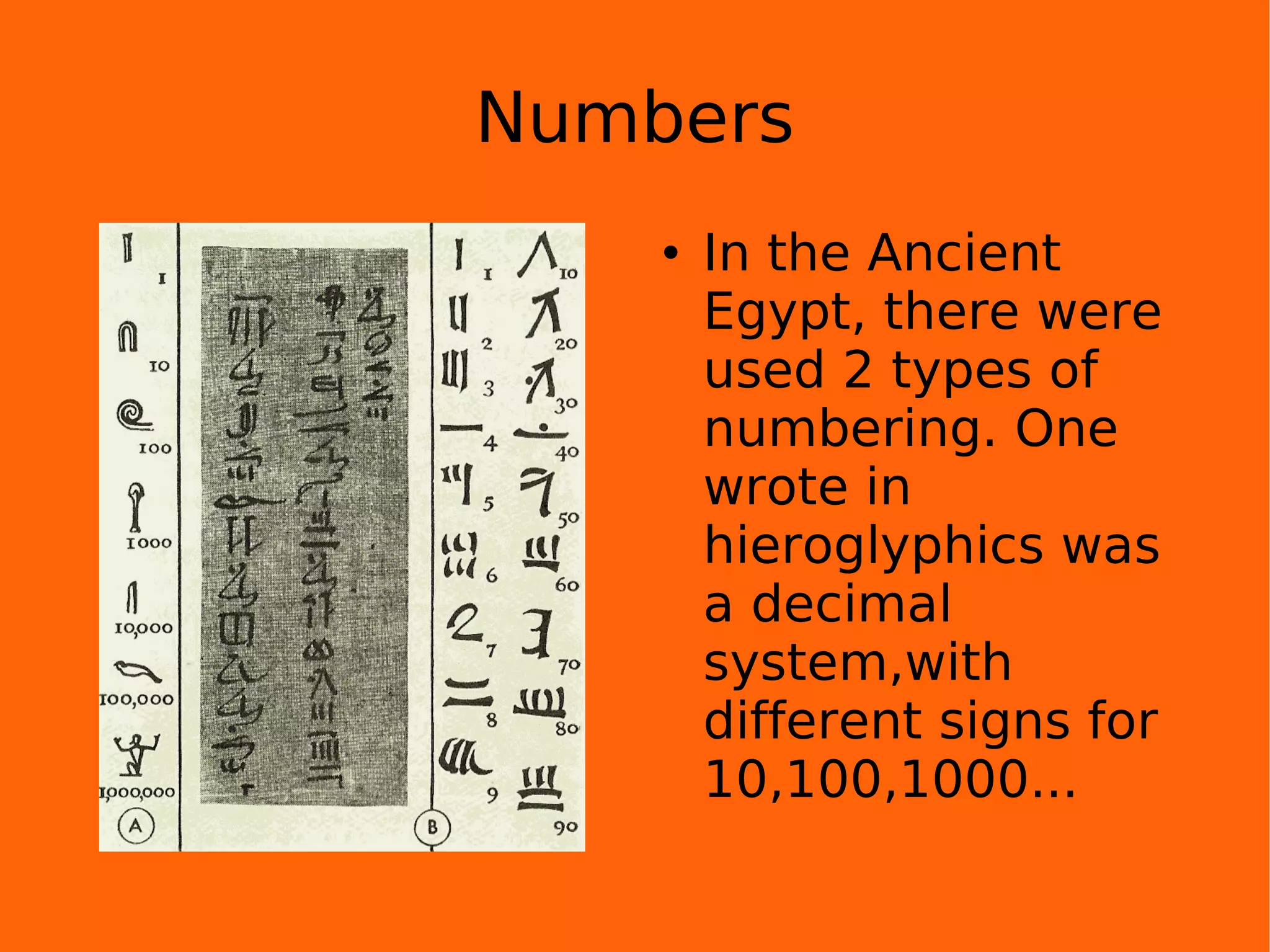 MATHS :Egypt | PPT