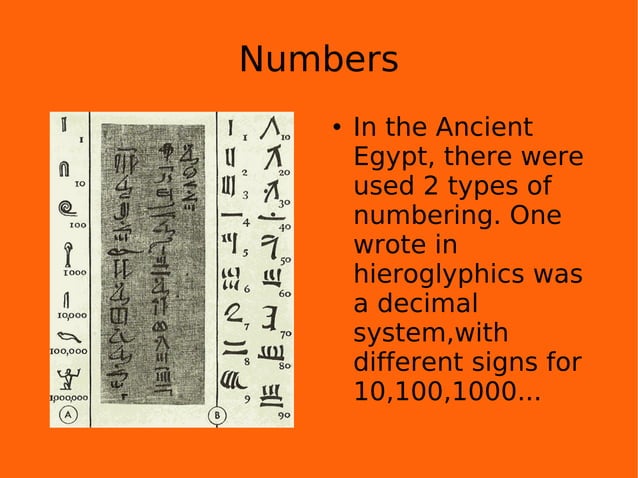 MATHS :Egypt | PPT