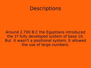 MATHS :Egypt | PPT