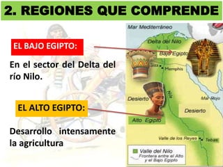 Egipto | PPTX