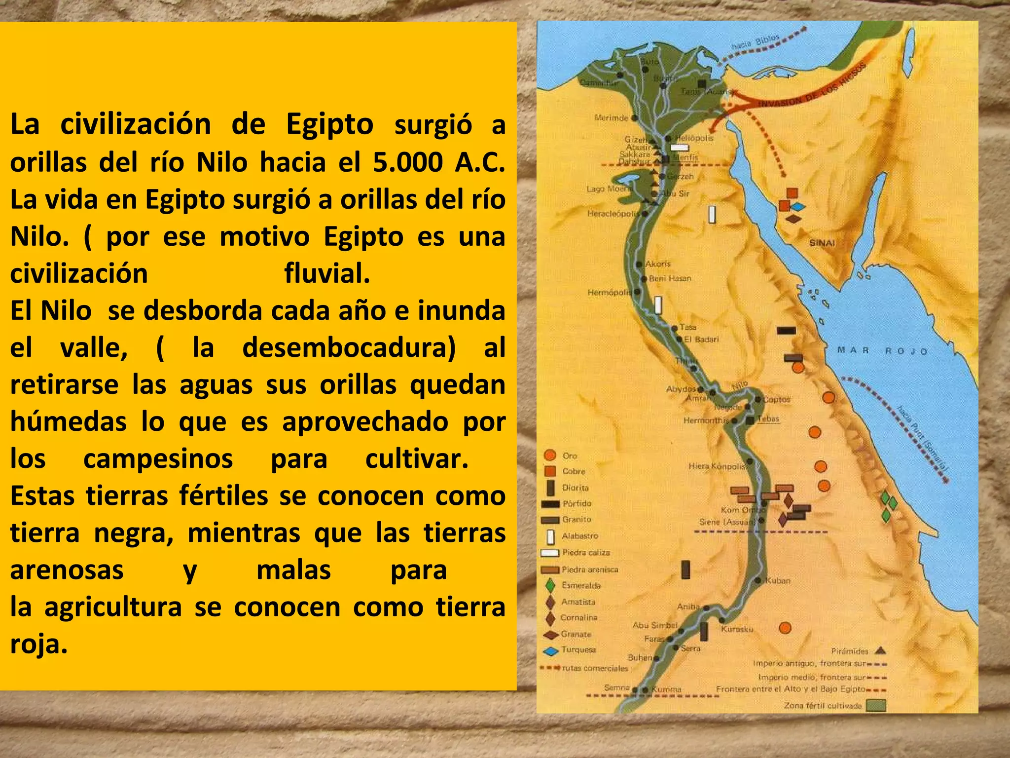 Egipto, el don del Nilo | PPT