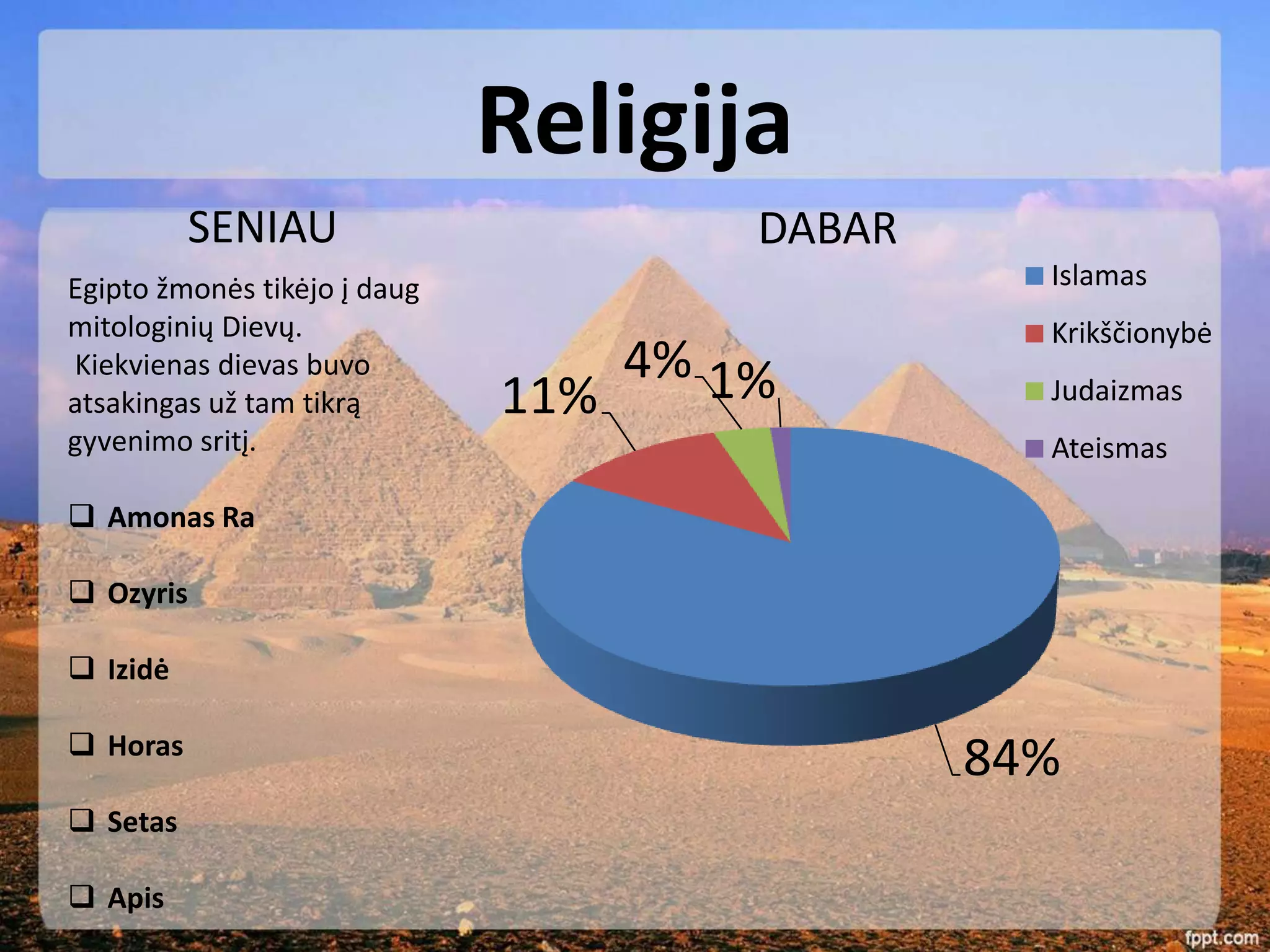 Egipto civilizacija | PPTX