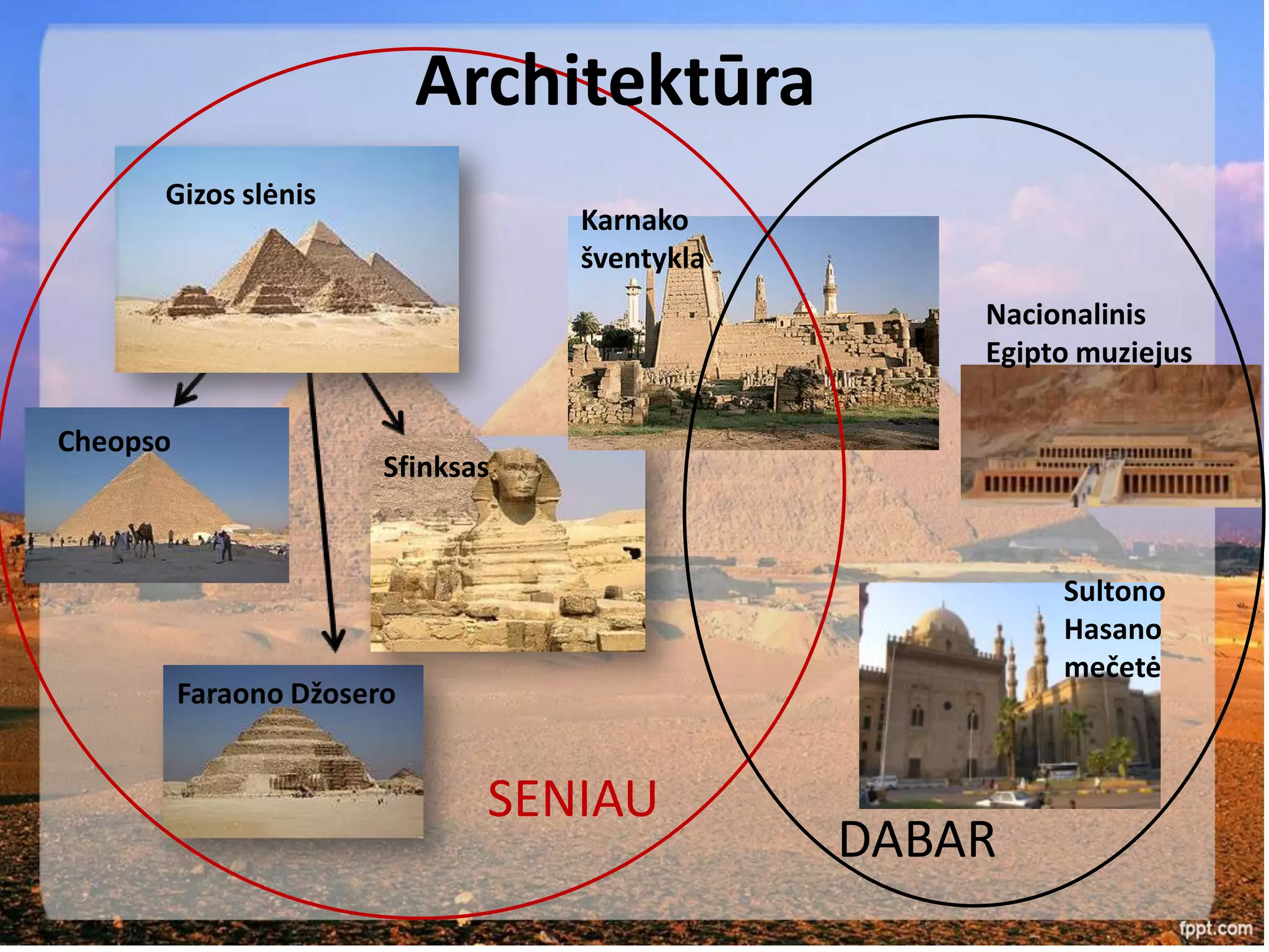 Egipto civilizacija | PPTX
