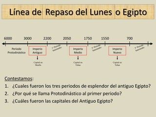 Egipto clase 2 | PPSX
