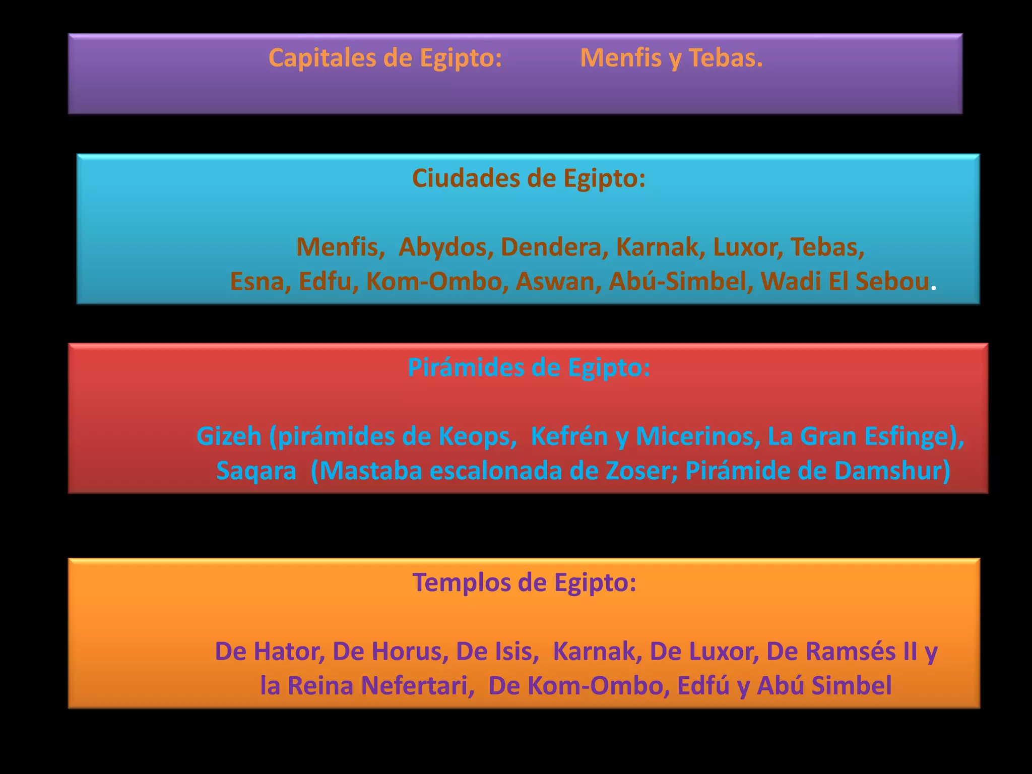 Egipto, imperio antiguo | PPT