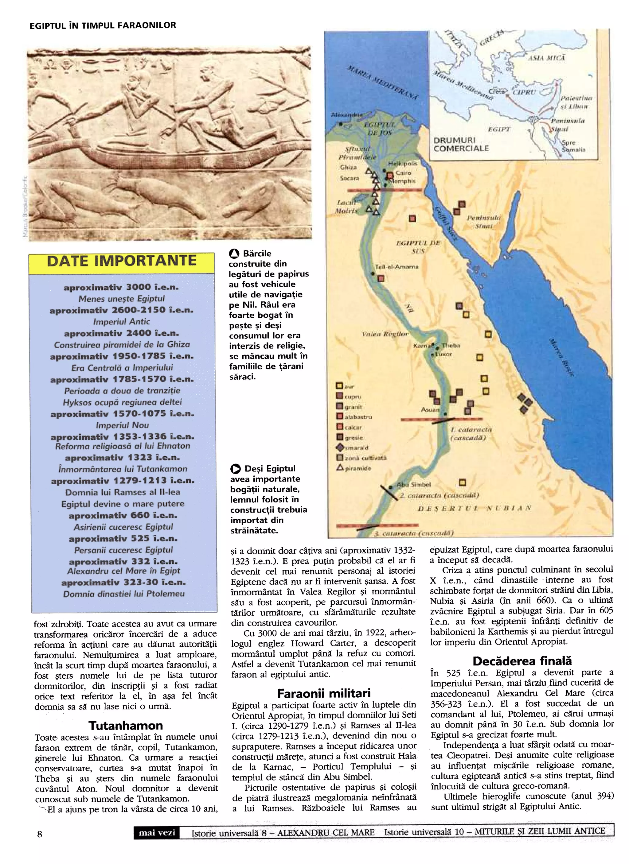 Egiptul in timpul faraonilor | PDF