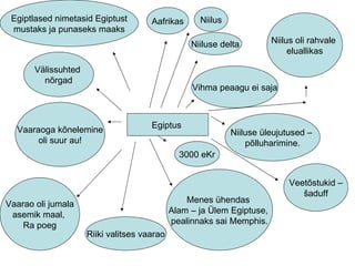 Egiptus | PPT