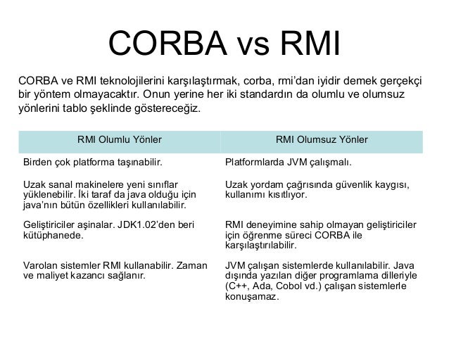 java 6 (rmi-corba) education