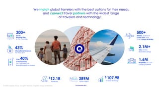 Expedia Group: Our Migration Journey from Apache Cassandra to ScyllaDB ...