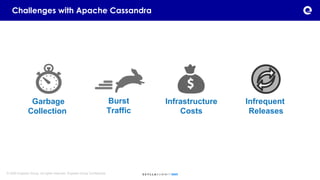 Expedia Group: Our Migration Journey from Apache Cassandra to ScyllaDB ...