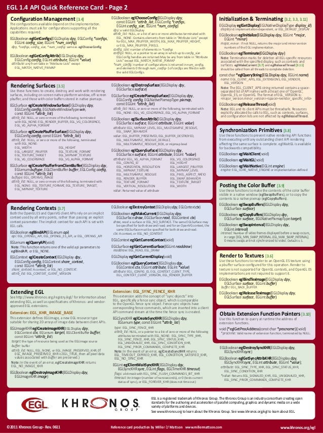 EGL 1.4 Reference Card