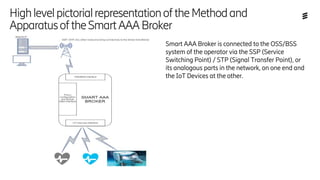 EGL-10 713 090 B2.pptx