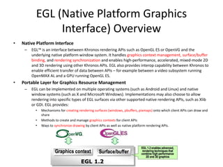 OpenGL ES EGL Spec&APIs | PPT