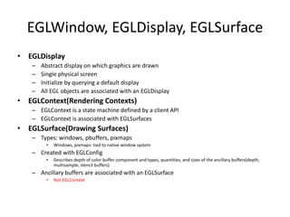 OpenGL ES EGL Spec&APIs | PPT