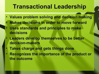 EGL09 Adult and Young Adult Leadership Presentation | PPT