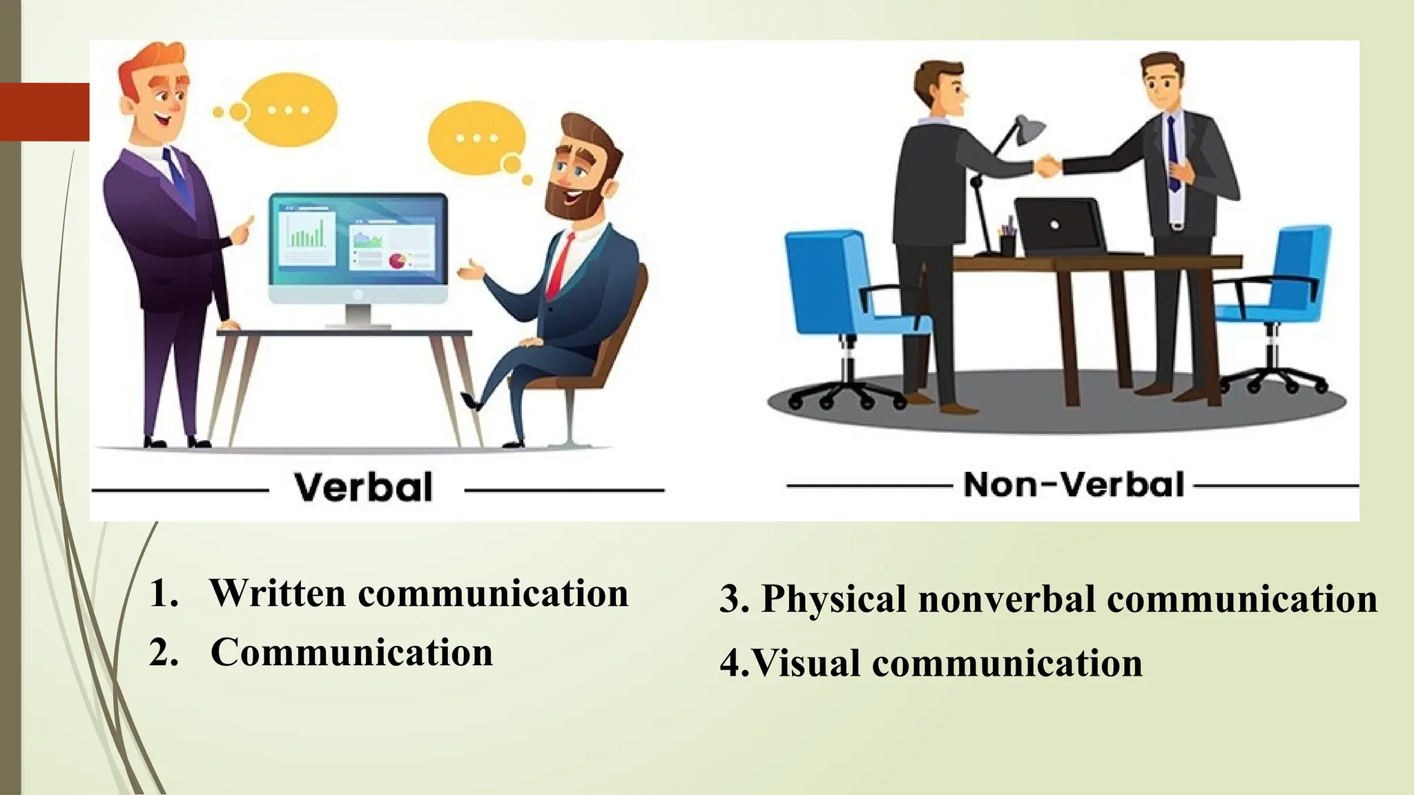 4 Types Of Communication in Communication Skill.pptx