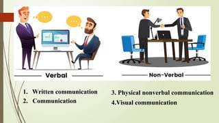 4 Types Of Communication in Communication Skill.pptx