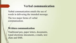 4 Types Of Communication in Communication Skill.pptx