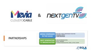 NextGENTV broadcasting with Cloud to Cable (ATSC 3.0) - Broadcasting to ...