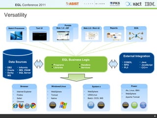 EGL Conference 2011 - EGL Overview | PPT