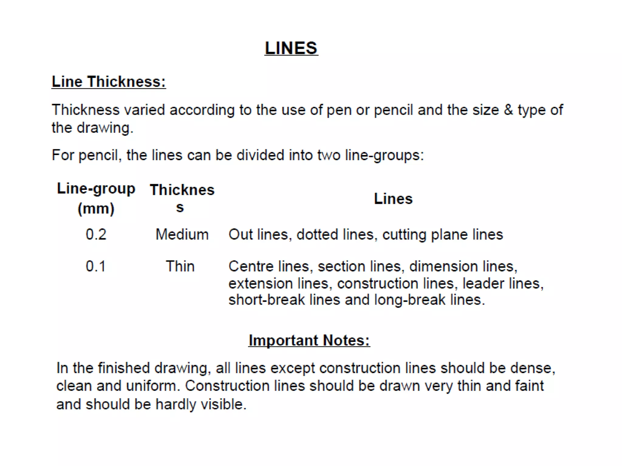 Egl (engineering graphics lab) | PDF