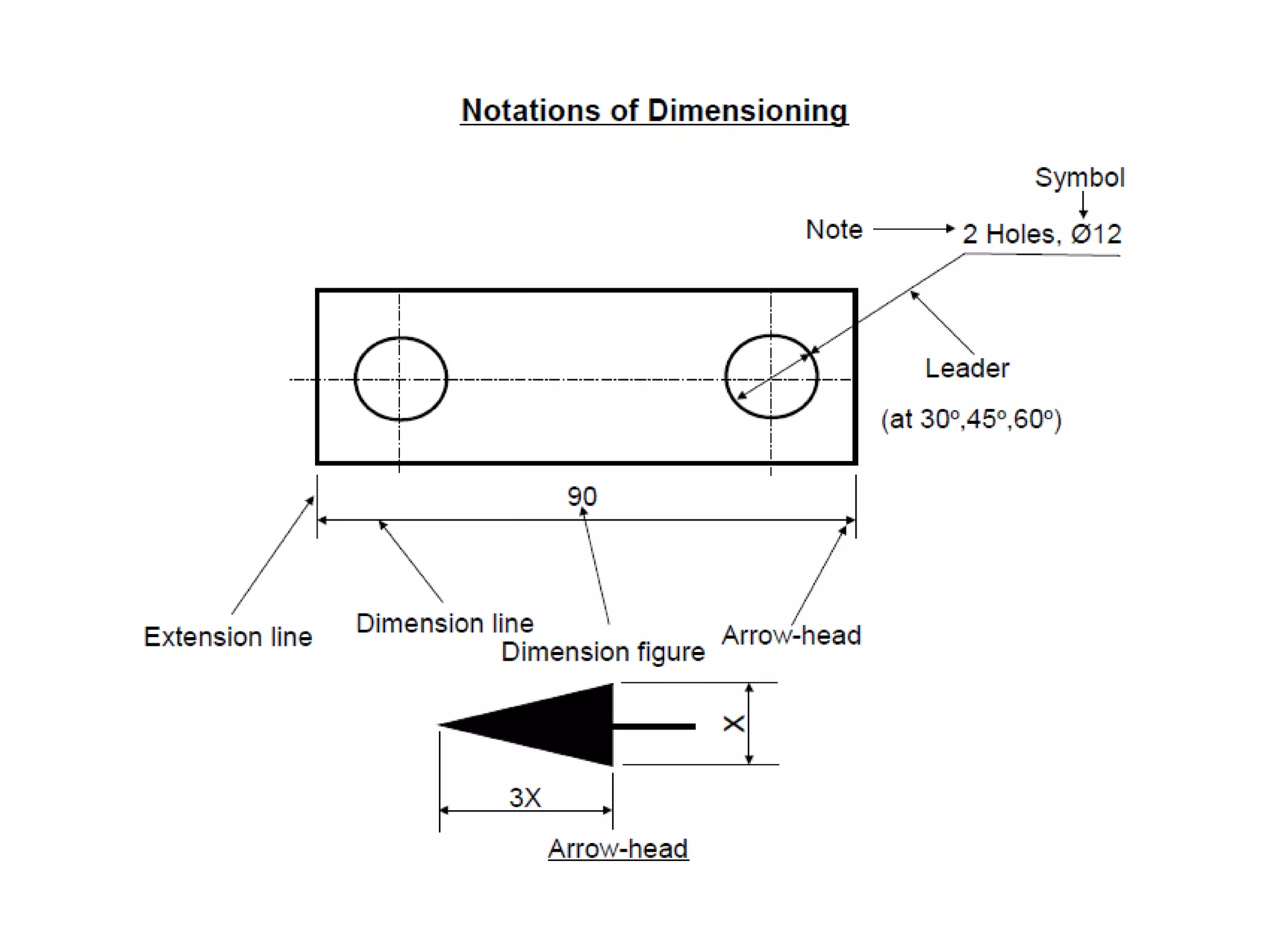 Egl (engineering graphics lab) | PDF | 3-D Graphics | Computer Software ...