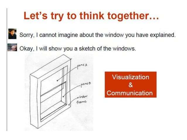 Egl (engineering graphics lab) | PDF | 3-D Graphics | Computer Software ...
