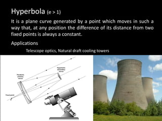 EG m1 -conic cyc inv.pptx