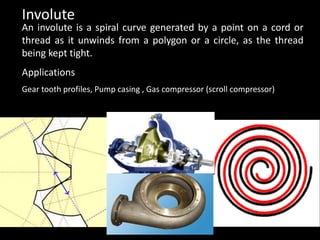 EG m1 -conic cyc inv.pptx