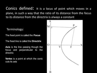 EG m1 -conic cyc inv.pptx