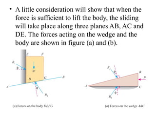 Engineering mechanics: Friction and its types | PPTX