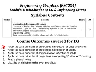 EG Module 1 Engineering Curves (1).pptx