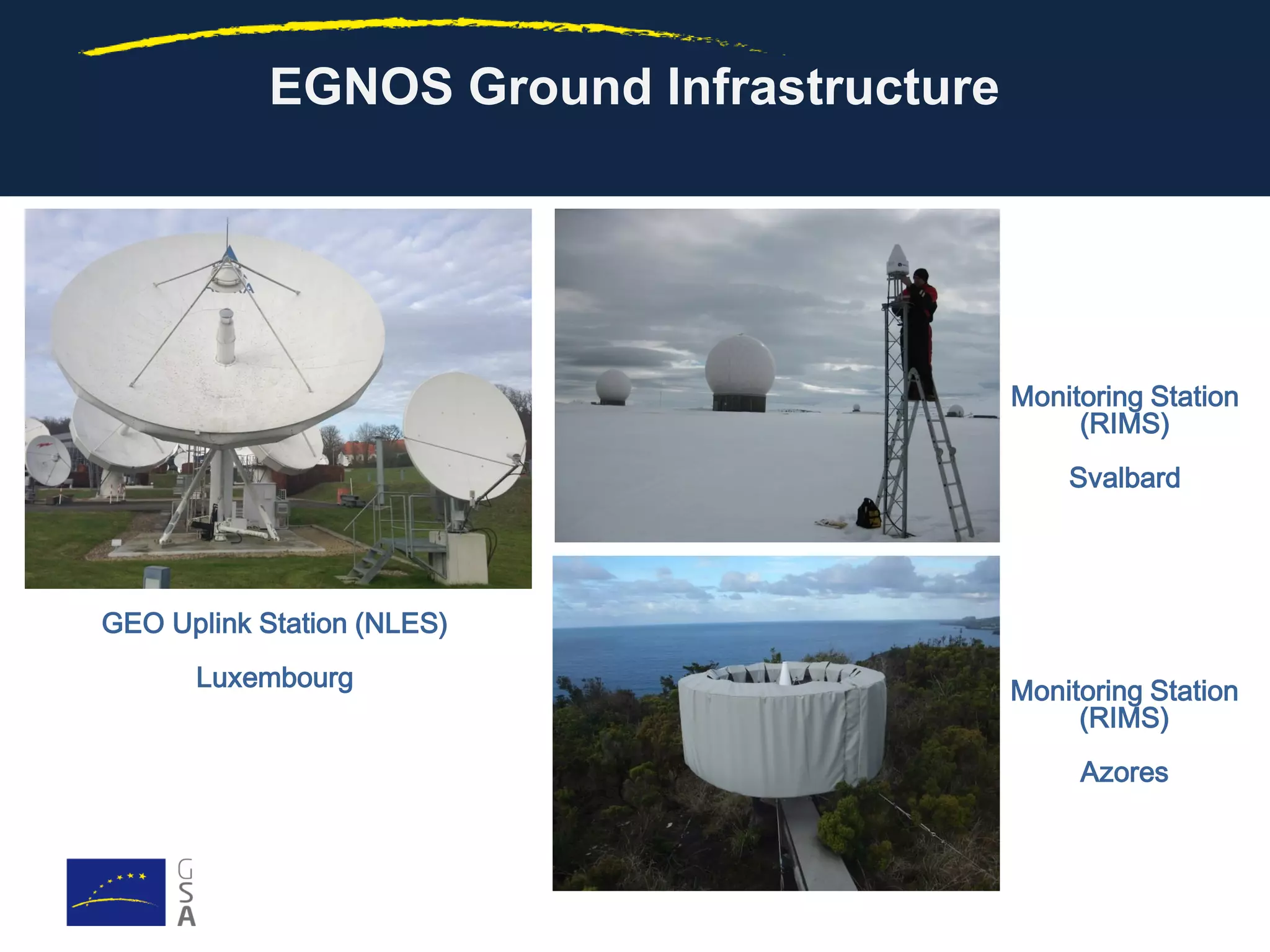 What is EGNOS? How does it work? | PDF