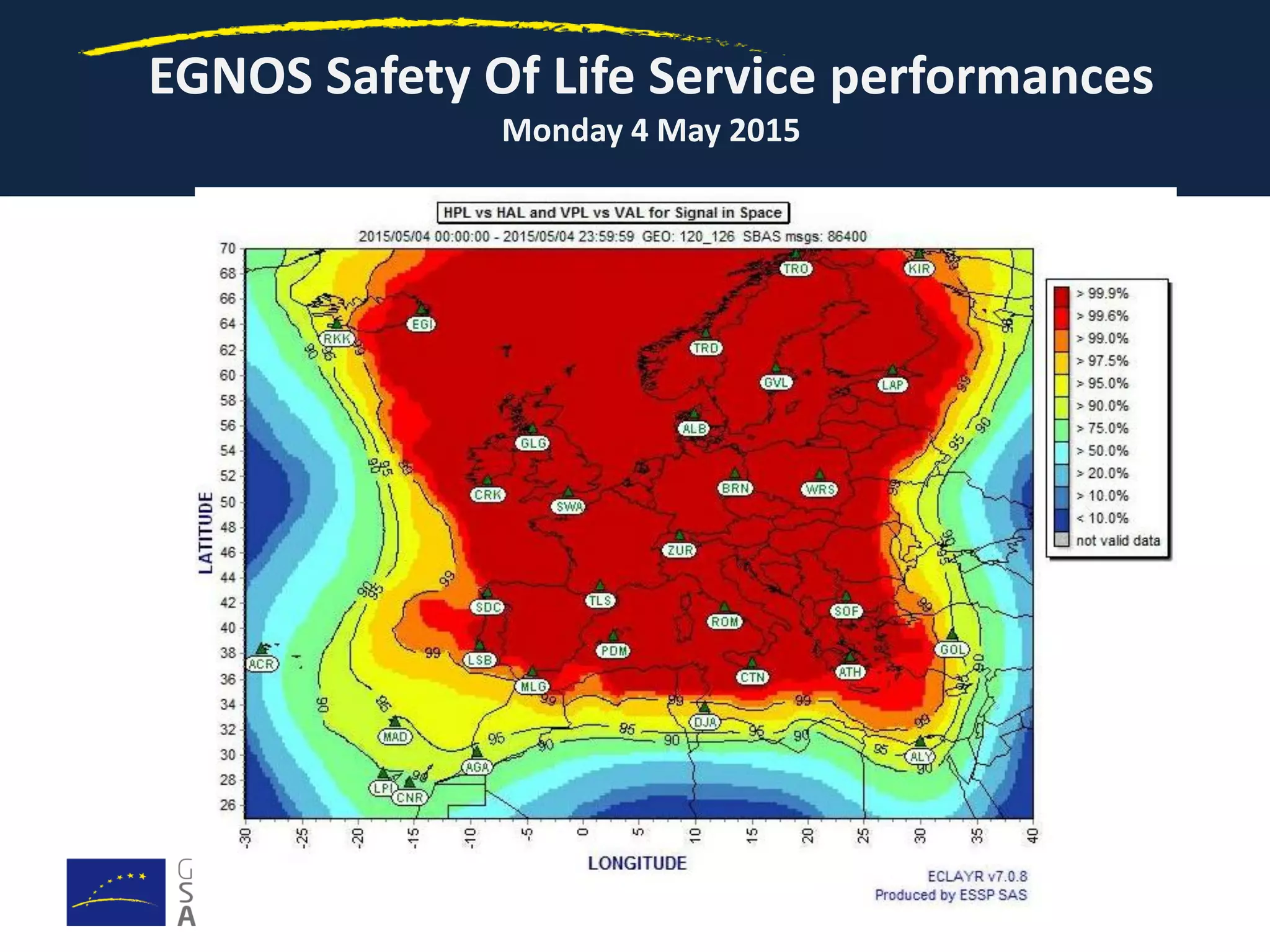 What is EGNOS? How does it work? | PDF