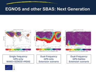 What is EGNOS? How does it work? | PDF