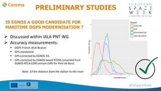 Egnos based solution for the french dgps network | PDF
