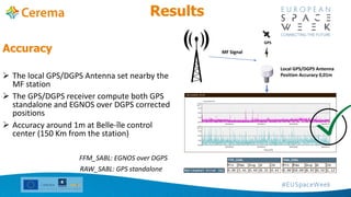 Egnos based solution for the french dgps network | PDF