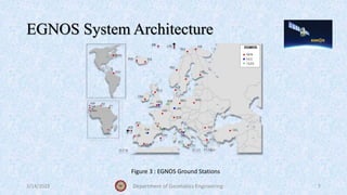 EGNOSPPT.pptx