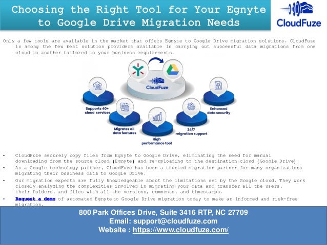 Egnyte to Google Drive Migration | PPTX