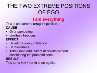 Ego.ppt BY JEYASEKAR | PPT