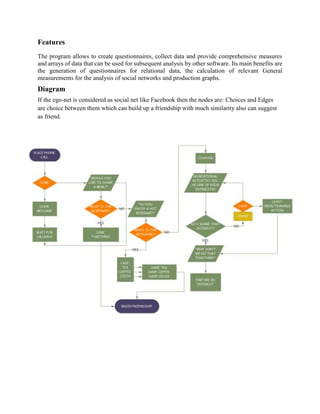 Ego net facebook data analysis | PDF