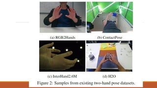 Ego2Hand Pose: A dataset for Egocentric Two hand 3d global pose estimation | PPT