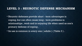 EGO DEFENSE MECHANISM AND ITS IMPLICATION TOPIC IS INTRODUCTION, DEFINITION, TYPES AND ...