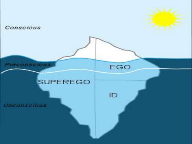Ego defense mechanisms | PPTX